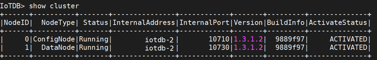 Dual Active Deployment_天谋IoTDB