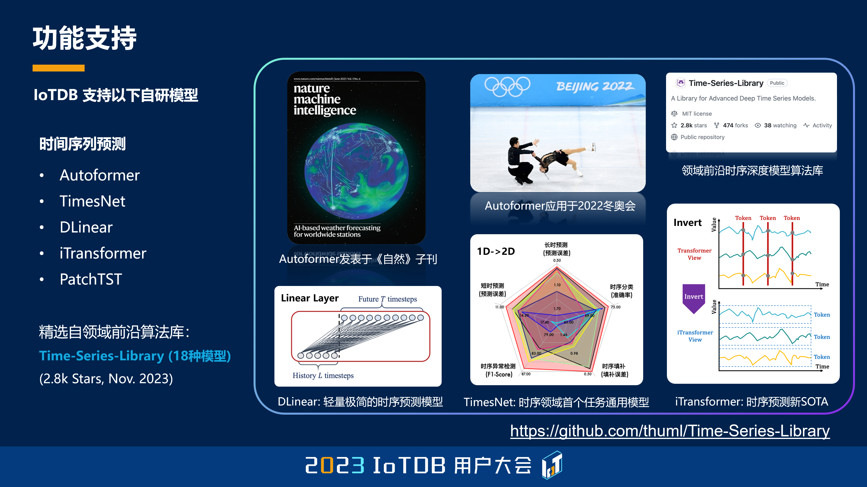 2023 IoTDB Summit：清华大学软件学院长聘副教授龙明盛《IoTDB 新组件：内生机器学习》-天谋科技IoTDB