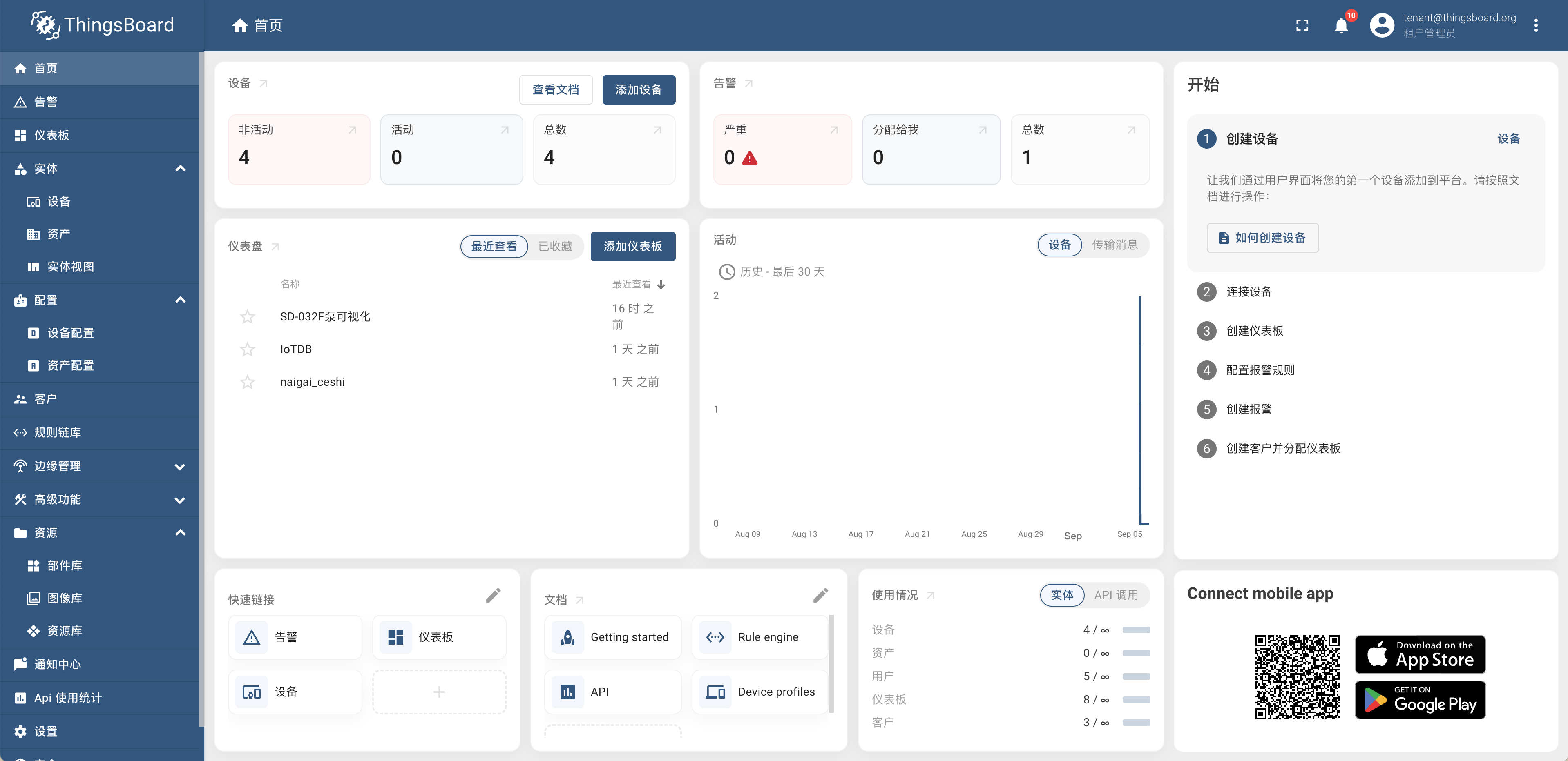 【功能详解】IoTDB 与 ThingsBoard 成功集成！-天谋科技IoTDB