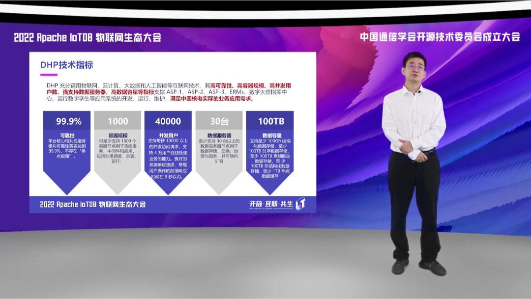 2022 Iotdb Summit：中国核电刘旭嘉《工业时序数据库 Apache Iotdb 在核电的应用实践》 天谋科技iotdb