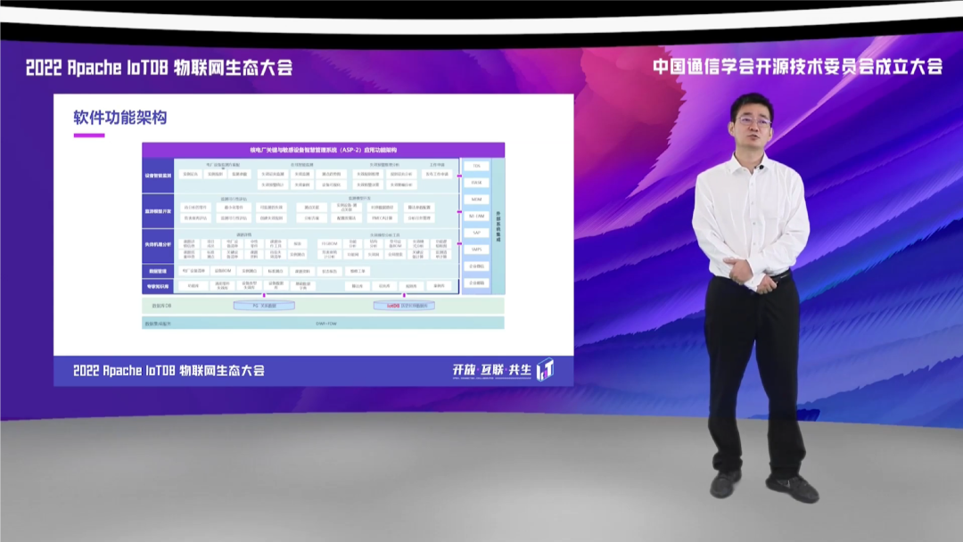 2022 Iotdb Summit：中国核电刘旭嘉《工业时序数据库 Apache Iotdb 在核电的应用实践》 天谋科技iotdb