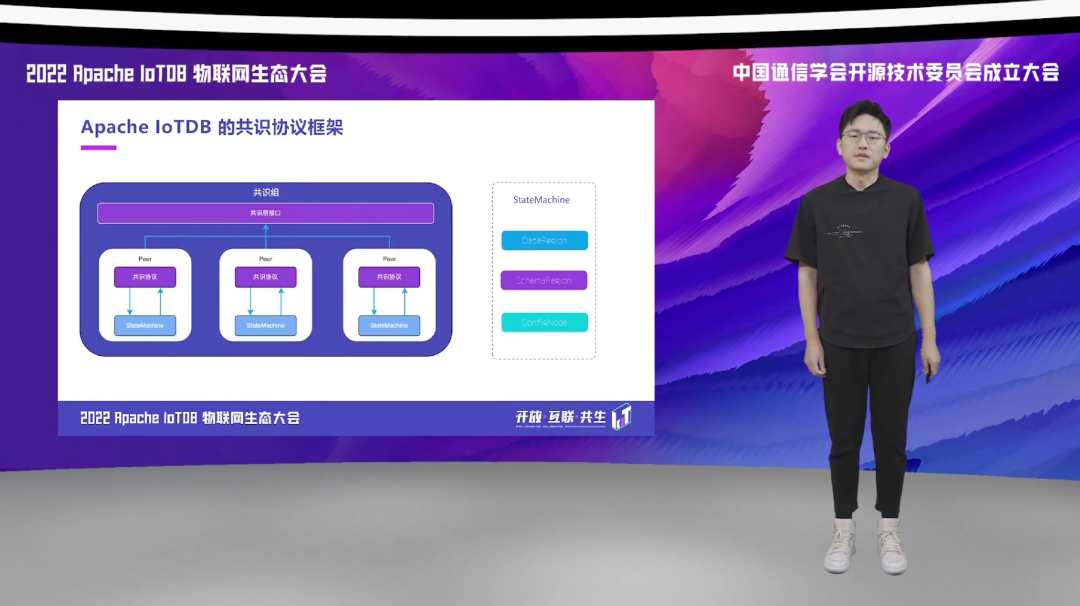 2022 IoTDB Summit：Apache IoTDB PMC 张金瑞《为物联网场景优化的时序数据库共识协议》-天谋科技IoTDB