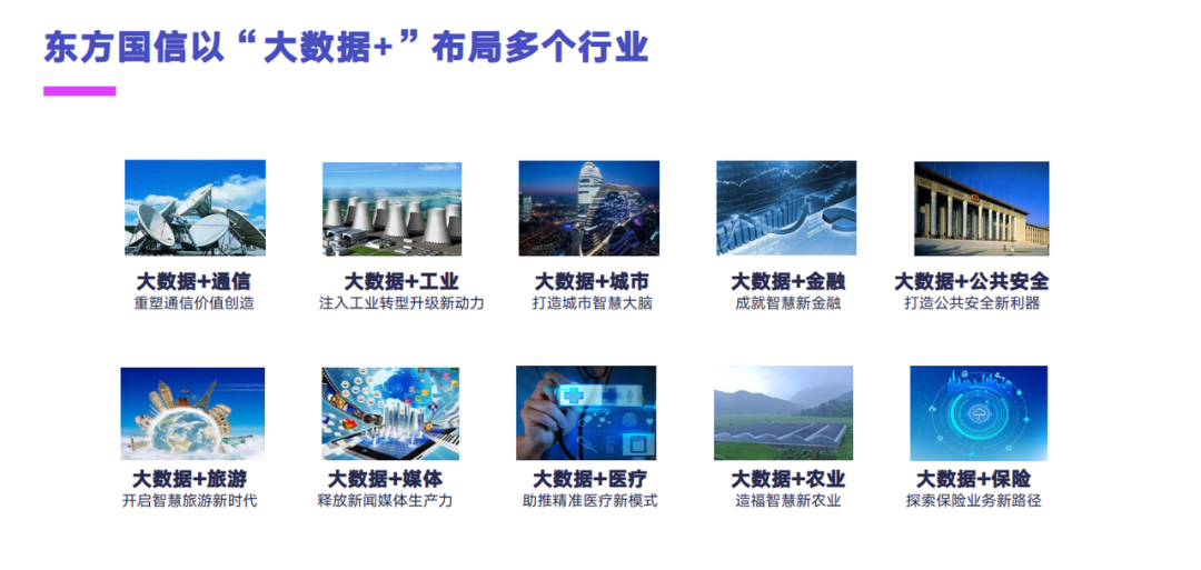 2022 Iotdb Summit:东方国信王超《apache Iotdb 在东方国信的商业化及应用》 天谋科技iotdb