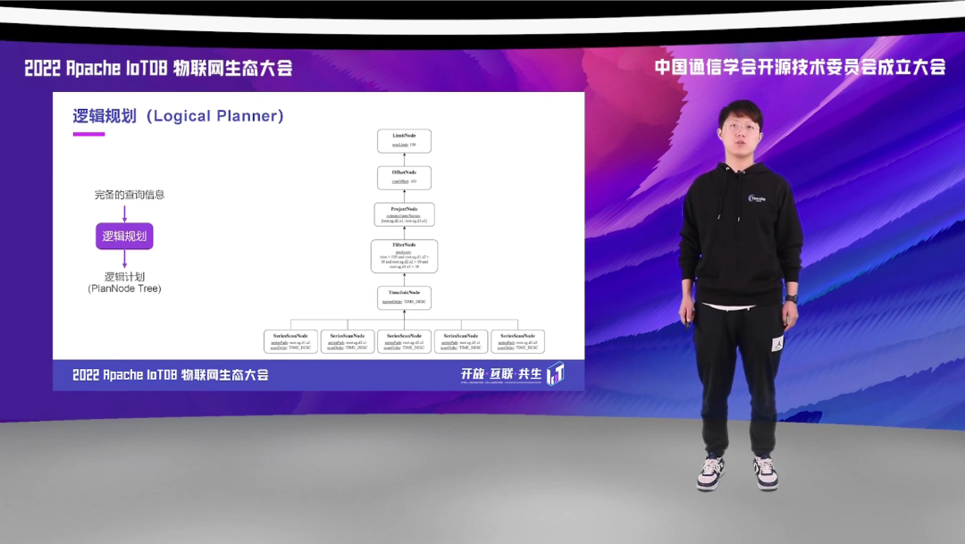 2022 IoTDB Summit：IoTDB PMC 田原《大规模并行处理与边缘计算在 Apache IoTDB 中的实践》-天谋科技IoTDB
